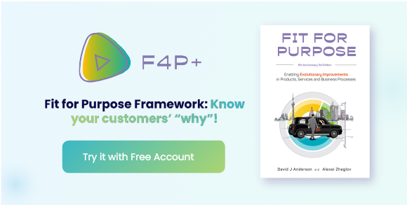 Fit for Purpose: F4P+ Fit-for-Purpose